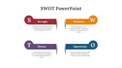 SWOT Analysis Symbols PPT And Google Slides Templates