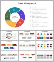 Get this Leave Management PPT and Google Slides Templates