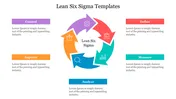 Free Six Sigma PowerPoint And Google Slides Template
