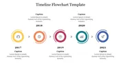 Get Modern Business Timeline PPT and Google Slides