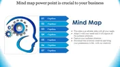 Free Editable Mind Map Word PPT Template & Google Slides