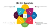Get Now! IKIGAI PowerPoint Presentation And Google Slides