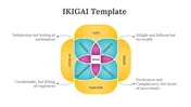 Get Now! IKIGAI PowerPoint Presentation And Google Slides
