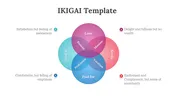 Get Now! IKIGAI PowerPoint Presentation And Google Slides