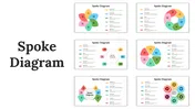 Spoke Diagram Presentation and Google Slides Templates