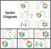 Get Free Circle Spoke Diagram Template For Presentation