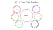 Editable 5W2H Google Slides and PowerPoint Template