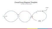 Creative Infinity Loop PowerPoint Template and Google Slides