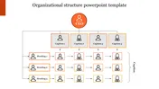 Simple Organizational Chart Template Free PowerPoint