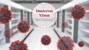 Green Color Omicron Virus Presentation PPT Template