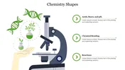 Organic Chemistry PowerPoint And Google slides Templates