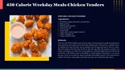 450 Calorie Weekday Meals PowerPoint and Google Slides