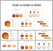 TAM SAM SOM PowerPoint PPT Template
