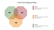 Cool Venn Diagram Ideas PPT Presentation Templates