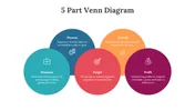 5 Part Venn Diagram PowerPoint And Google Slides Themes