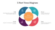 5 Part Venn Diagram PowerPoint And Google Slides Themes