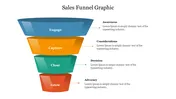 Explore Sales Forecasting PPT And Google Slides Templates