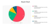 Buy Now! Cool Pie Charts Presentation Template Slide