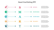 Attractive SMART PPT Templates For PowerPoint Presentation