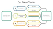 Try Template PowerPoint Process Flow With Horizontal Model