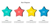 STAR Method Examples PowerPoint and Google Slides Themes