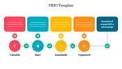 VRIO PowerPoint Presentation Template and Google Slides