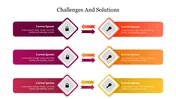 Challenges And Solution PPT Template and Google Slides