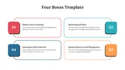 Buy Now! 4 Box Templates and Google Slides Themes