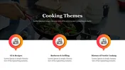 Creative Cooking Themes PowerPoint Presentation Template