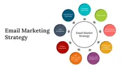 Best Email Marketing PowerPoint Presentation