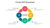 Circle PowerPoint Presentation And Google Slides Themes