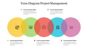 Customized Venn Diagram Template PowerPoint Free Slide