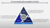Editable Market Share PPT And Google Slides Template