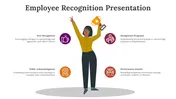 Employee Recognition PPT and Google Slides Templates