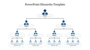 Best PowerPoint Hierarchy Template For Presentation