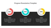 Editable Progress Presentation Template Slide Design