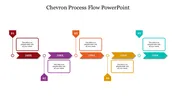 Use Chevron Process Flow PowerPoint And Google Slides Themes