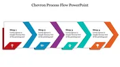 Use Chevron Process Flow PowerPoint And Google Slides Themes