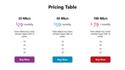 Download Pricing Table Examples PPT And Google Slides