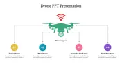 Drone PowerPoint Presentation and Google Slides Templates