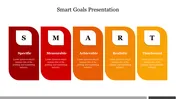 Attractive SMART PPT Templates For PowerPoint Presentation