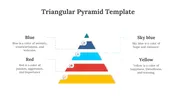 Triangular Pyramid PPT And Google Slides Templates