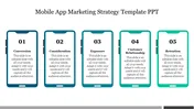 Mobile Phone PowerPoint Template and Google Slides