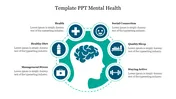 Mental Health PPT Presentation And Google Slides Themes