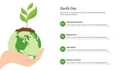 Earth PowerPoint template and Google Slides Themes