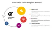 Free Porter's Five Forces Model PPT Template & Google Slides