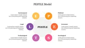 Creative PESTLE Analysis Template PPT For Presentation