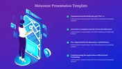 Metaverse PPTX Presentation and Google Slides Themes