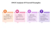 Download SWOT Analysis Of Yourself Examples For Presentation