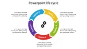 Claim PowerPoint Life Cycle Template Slide Designs